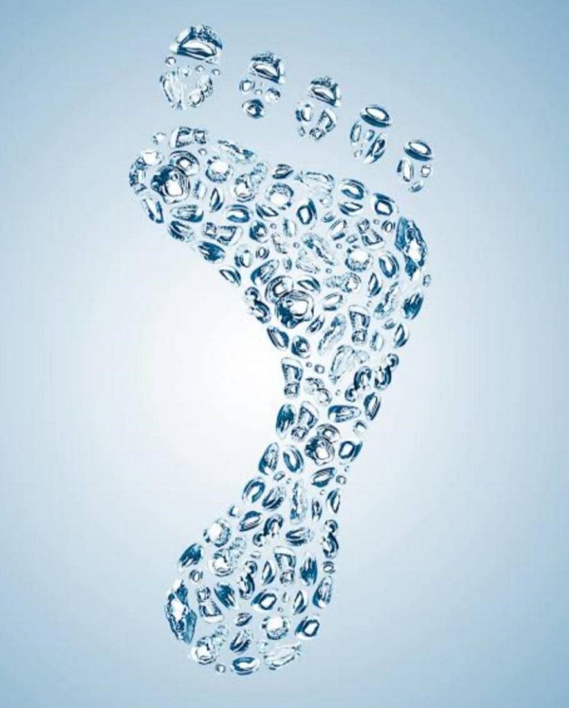 footprints/Know the key details about water footprints