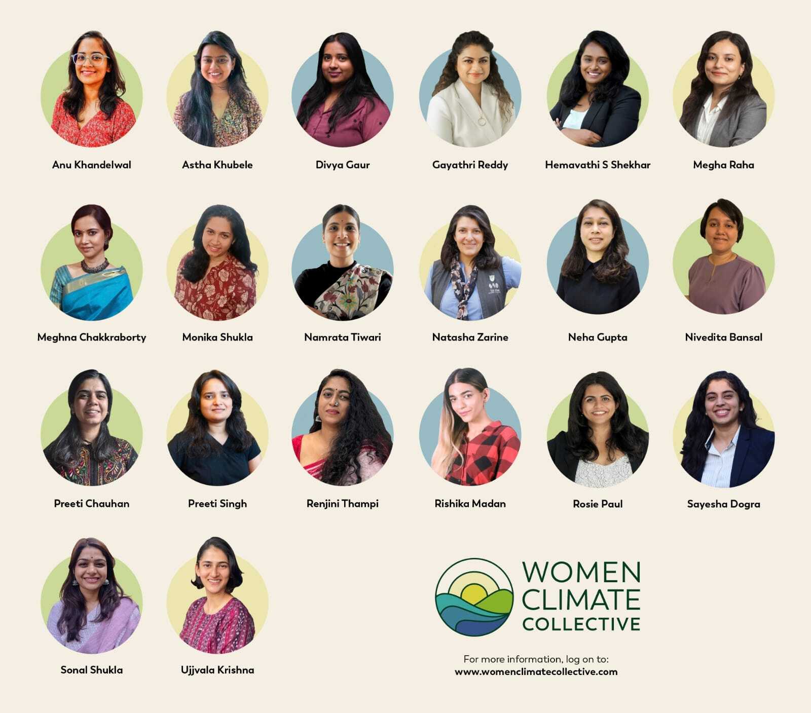 Indias Women Climate Collective leadership in climate action